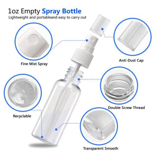 Elevate Your Oral Care Offerings with Custom Oral Spray Solutions ...