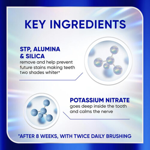 Sensodyne Clinical White Enamel Strengthening Toothpaste: A ...
